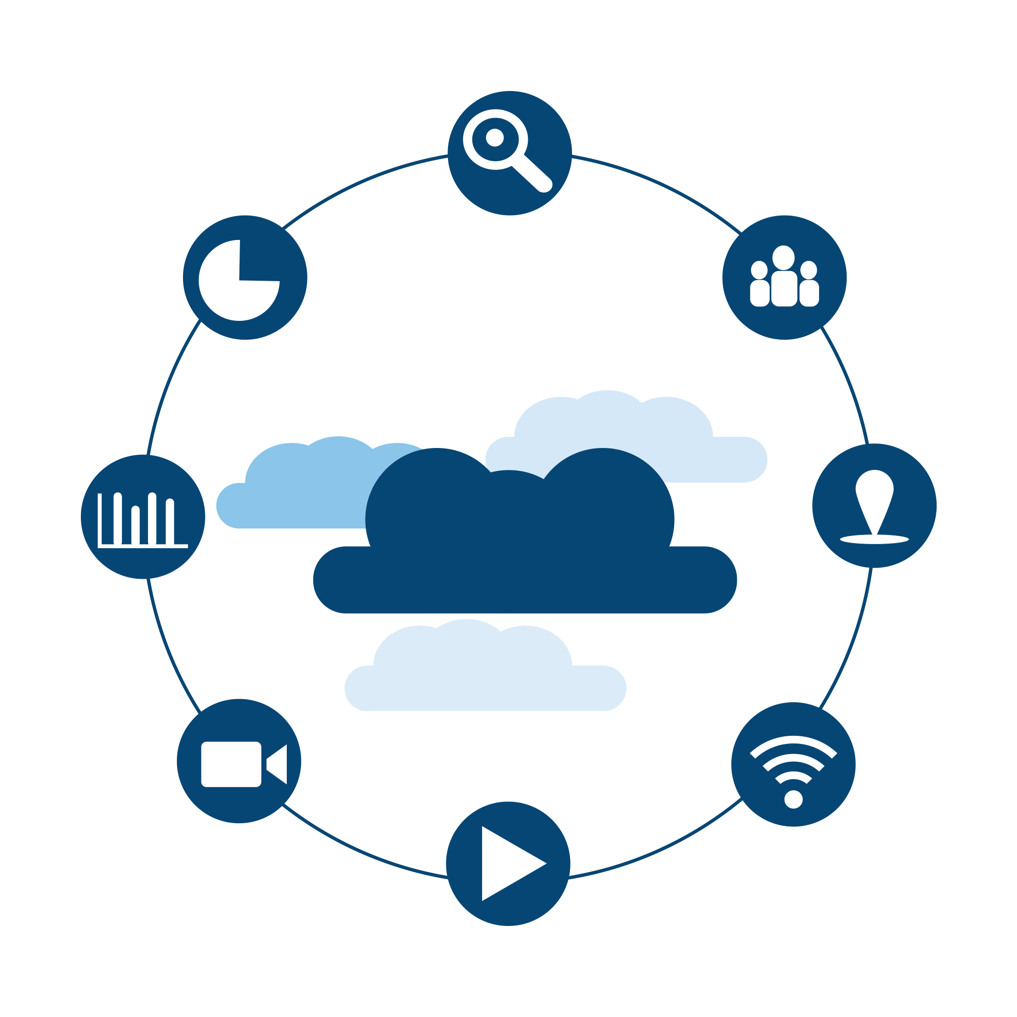 4 Best Cloud Computing Service Increases Business Productivity | Preesoft